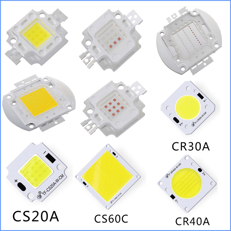 LED chip packaging competition
